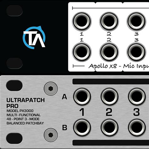 Write Your Own Patch Bay Label Compatible With Behringer Px3000 — Trace
