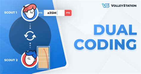 Dual Coding Volleystation Dual Coding Volleystation