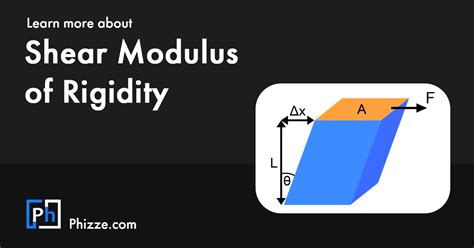 Shear Modulus Of Rigidity Rphizze
