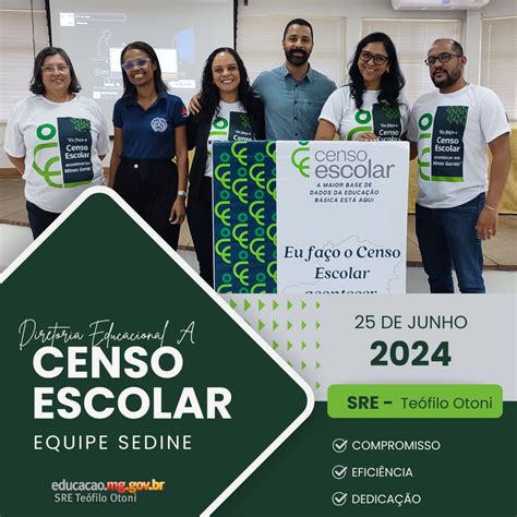 Censo Escolar — Instituto Nacional De Estudos E Pesquisas Educacionais