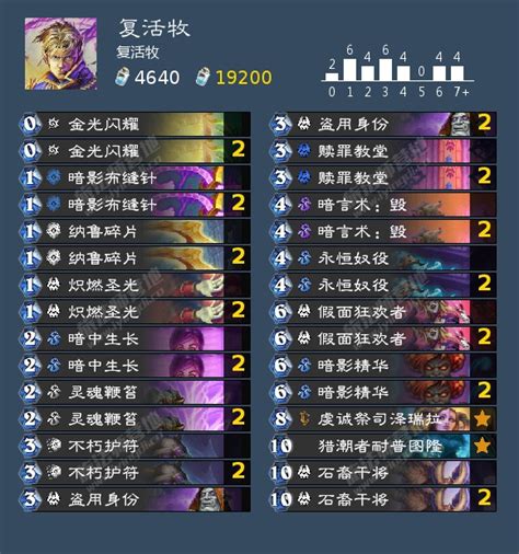 复活牧炉石传说11月高胜率卡组2022年11月高胜率卡组大全3dm网游