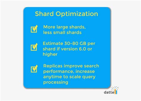 Elasticsearch Shards Definitions Sizes Optimizations Ipadizate