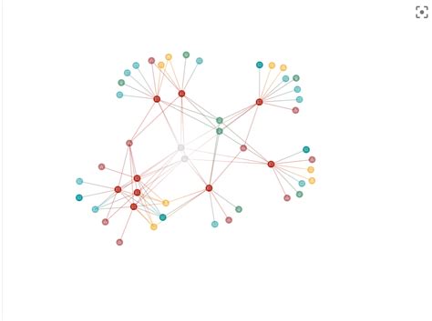 Ostorlab Mobile App Security Testing For Android And Ios Ostorlab Is A Powerful Mobile App