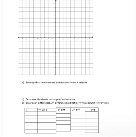 Solved C Identify The X Intercept And Y Intercepts For Each