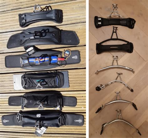 Independent Harness Stress Test The Naked Truth We Test Kites