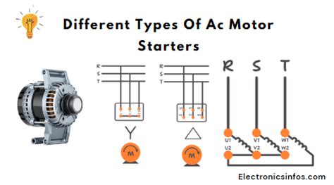 Different Types Of Ac Motors Starters│electronicsinfos Electronicsinfos