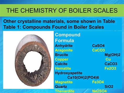 U3 Boiler Chemical Cleaning Pptx