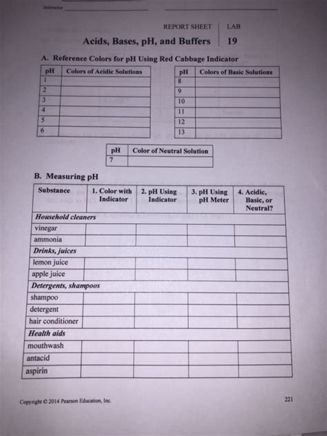 Ph Lab Worksheet Phet Ph Scale Basics Worksheet Png Kesha