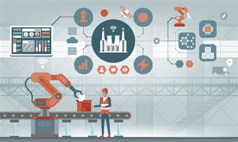 Industrial Automation Companies Of 2019 Blogs Articles
