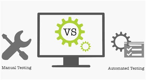 Manual Vs Automated Selina ICT