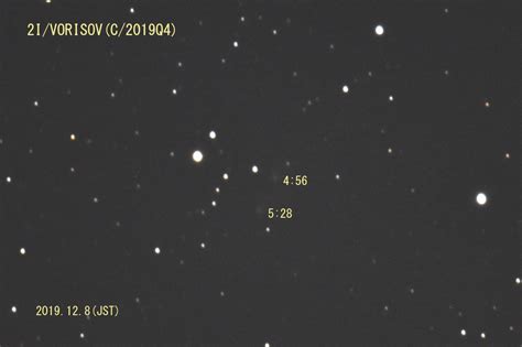 太陽系外からの彗星 ボリソフ彗星2I VORISOV 鹿児島県天文協会