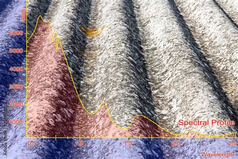 Illustration Stock Mapping Of Asbestos Cement Roof With Graph From The Multispectral Infrared
