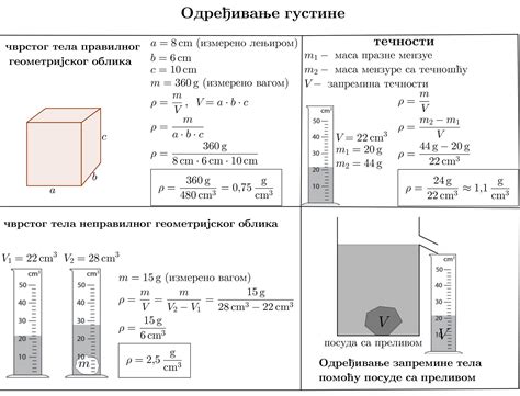 Насловна страна