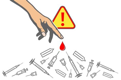 Sharps Container Disposal Save Up To 836 Sharps Container Disposal Save Up To 836