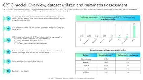 GPT Model PowerPoint Presentation And Slides PPT Example SlideTeam