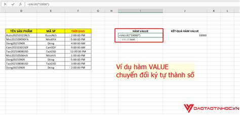 Hướng Dẫn Sử Dụng Hàm Value Trong Excel đơn Giản