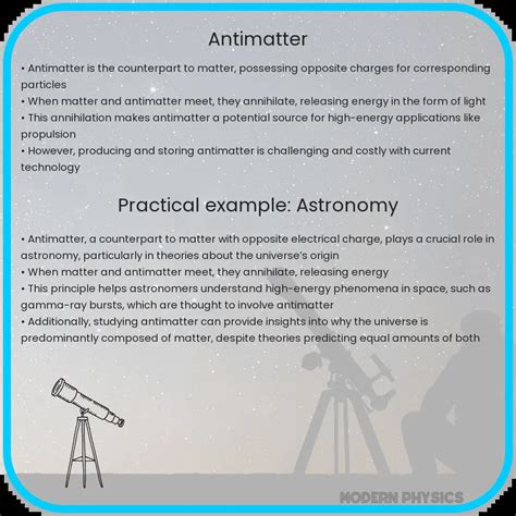Antimatter Explained Quantum Physics Particle Interactions And Energie