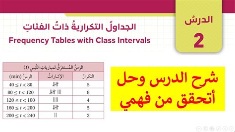 شرح درس الجداول التكرارية ذات الفئات وحل أتحقق من فهمي Youtube