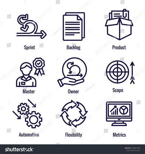 agile scrum process development icon set stock vector royalty free