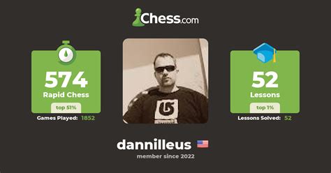 Daniel Lewin Dannilleus Chess Profile