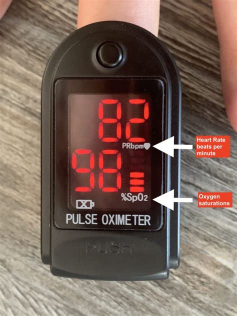 Oxygen Saturations City Gate Training Centre
