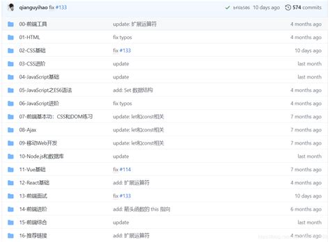 【分享】前端入门到进阶图文教程 超详细的web前端学习笔记 web dev for beginners csdn博客