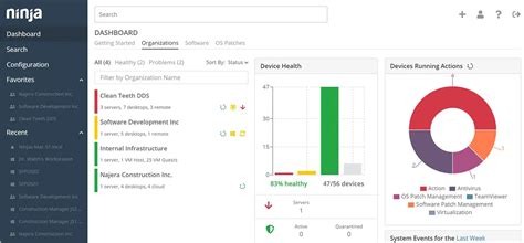 Best Cloud Backup Services 2024 Online Backup Comparison