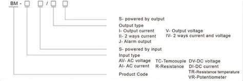 Acrel Bm Ai Is Dc Ma Output Analog Input Devices Digital Usb Signal Transducer Isolator