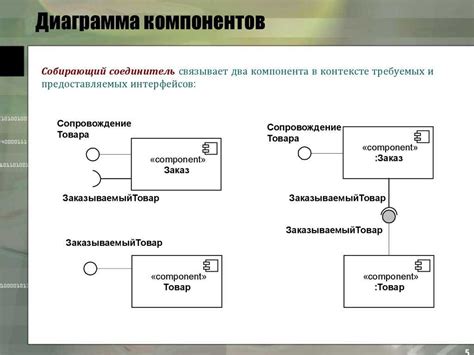 An Online Solution For Uml Component Diagrams