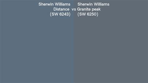 Sherwin Williams Distance Vs Granite Peak Side By Side Comparison