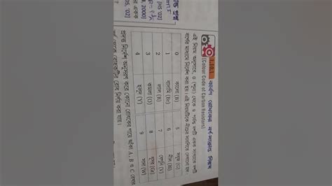 Colour Code Of Carbon Resistorsbb Roy Gb Vagawtrickspart 1