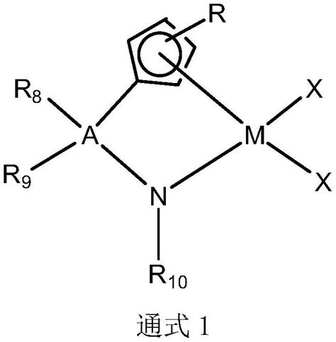 Metallocene Catalyst Preparation Method And Application Eureka Patsnap