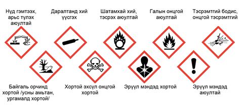 Ghs Kennzeichnung Mn МБОИЗ