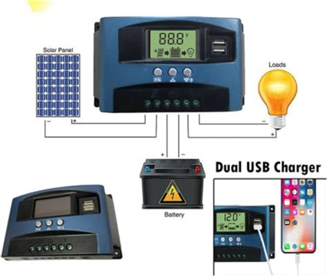 What Is MPPT Maximum Power Point Tracking How It Works