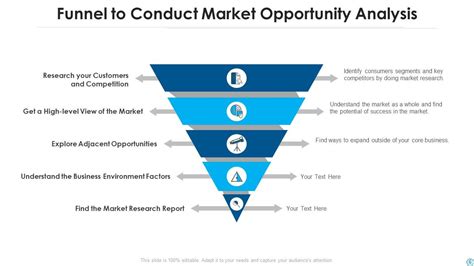 Opportunity Pipeline Powerpoint Ppt Template Bundles Presentation Graphics Presentation