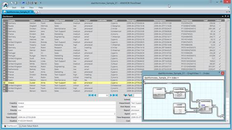 Flowsheet Data Workbench
