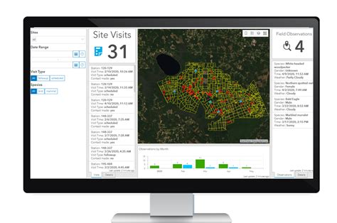 Transform Field Operations For Environmental Compliance In Forestry