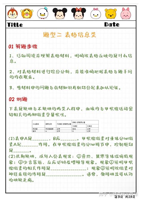 哇塞生物的高分密码被我发现了 知乎