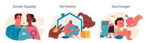 Premium Vector Sdg Or Sustainable Development Goals Set Global Target
