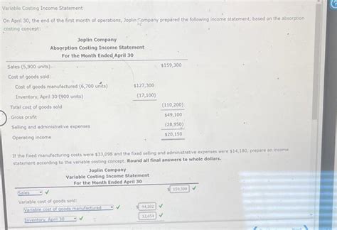 Solved Variable Costing Income Statement On April 30 The
