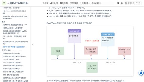 二哥编程星球的六大付费专栏《java 面试指南》《技术派实战教程》《微服务 Pmhub 教程》《编程喵实战笔记》《二哥的