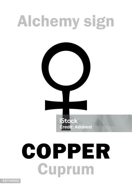 연금술 알파벳 구리 입니다 구리에 대한 스톡 벡터 아트 및 기타 이미지 Istock