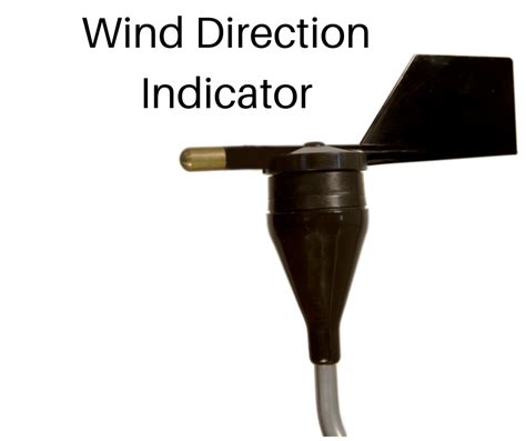 Get Accurate Wind Direction Indicator From Comptus Wind Direction Wind Wind Speed And Direction