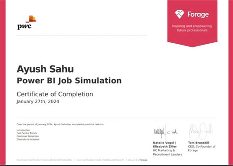 Powerbi Dataanalytics Datascience Ayush Sahu