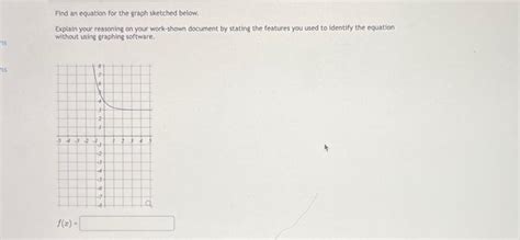 Solved Ns Ms Find An Equation For The Graph Sketched Below Chegg Com