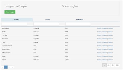 Javascript Sort And Filters Do Not Work Ngtable Stack Overflow