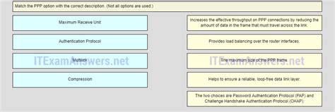 Match The Ppp Frame Field To The Description Barslikos