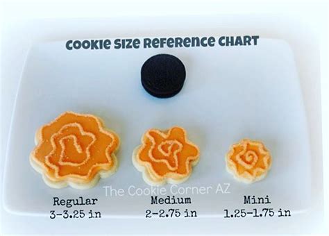 Cookie Size Reference Chart For The Cookie Corner Az
