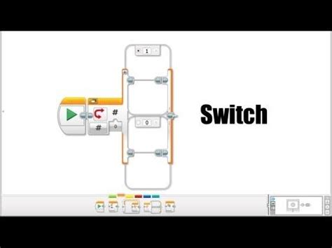 Lego Mindstorms EV Tutorial Using A Multiple Switch To Detect Color And Do Something YouTube