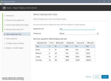 VMware VCenter Enhanced Linked Mode Configuration